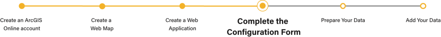 Step 3: Complete the Configuration Form - MapBuilder