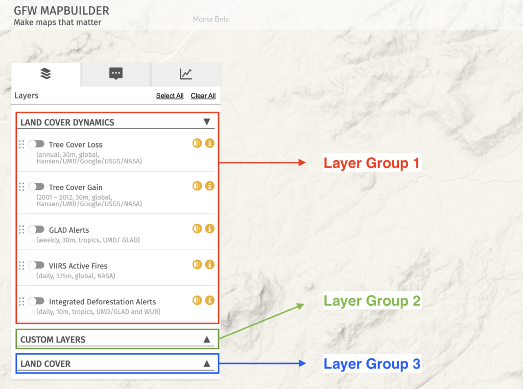Add a custom layer group - MapBuilder
