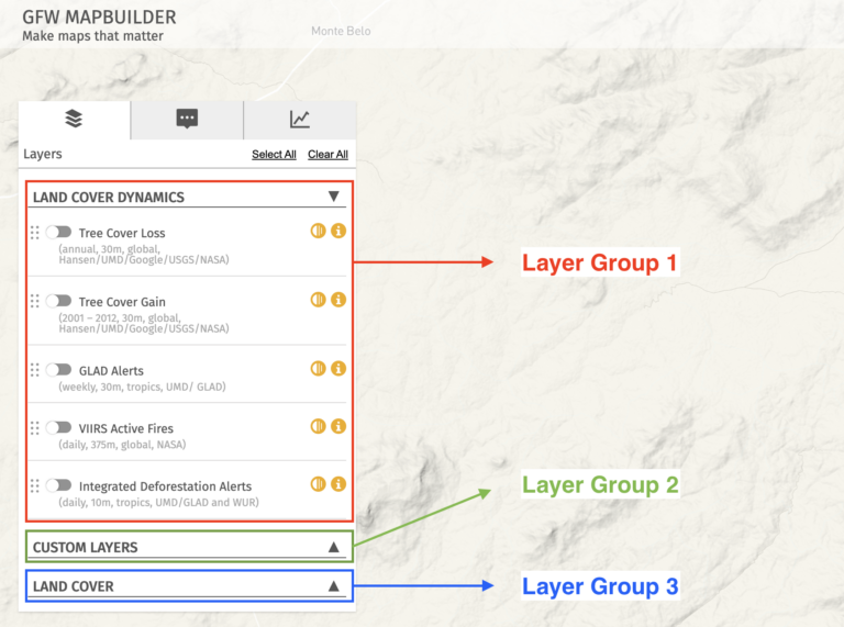 Add a custom layer group - MapBuilder